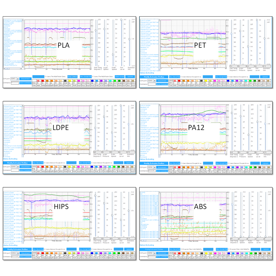 Advanced Extrusion Software | ReDeTec