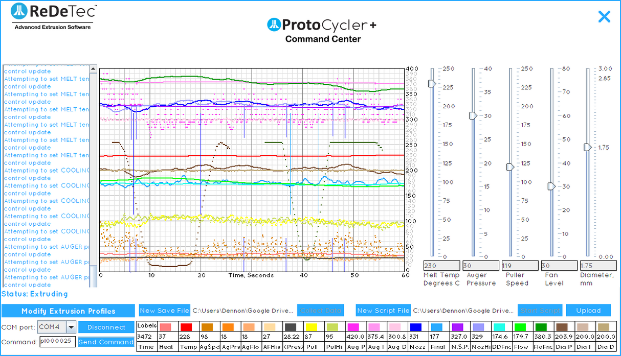 Advanced Extrusion Software | ReDeTec